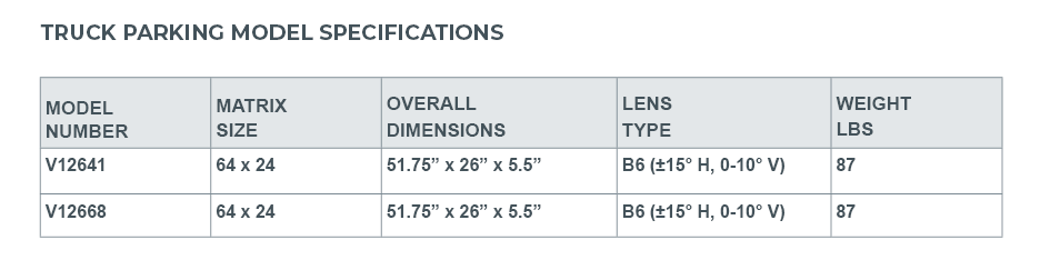 Truck Parking Signs | Dynamic Message Signs | SWARCO McCain